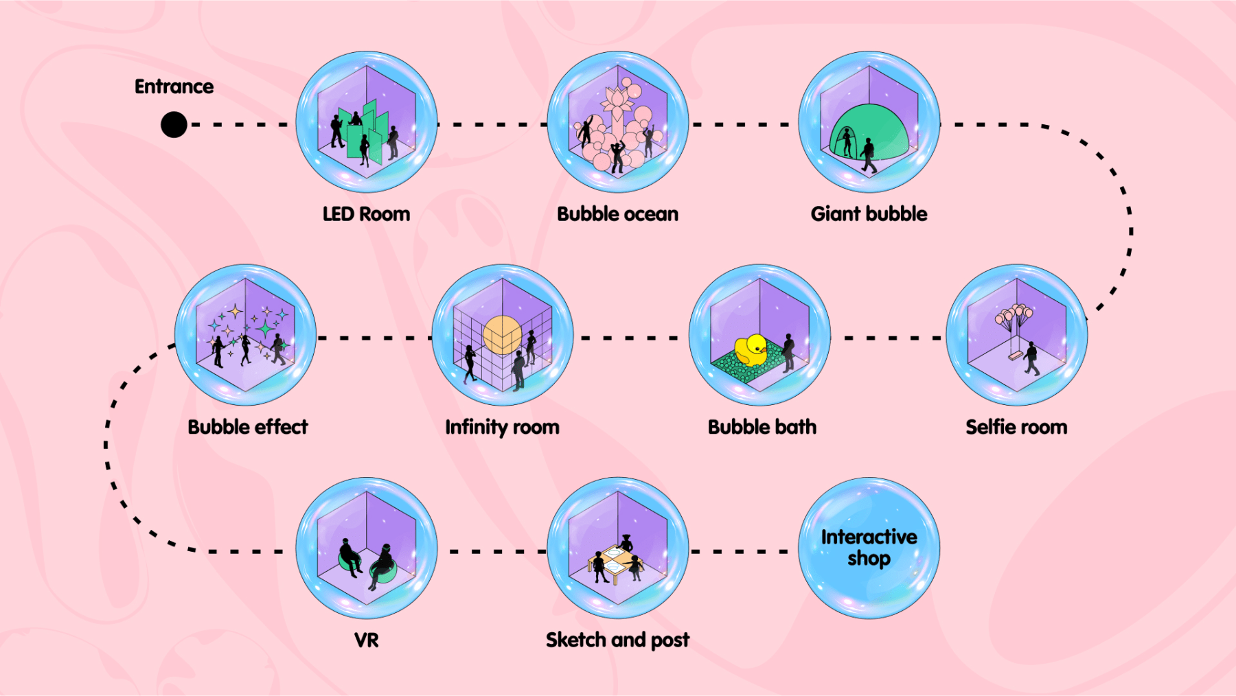 BUBBLE PLANET Oakland: An Immersive Experience