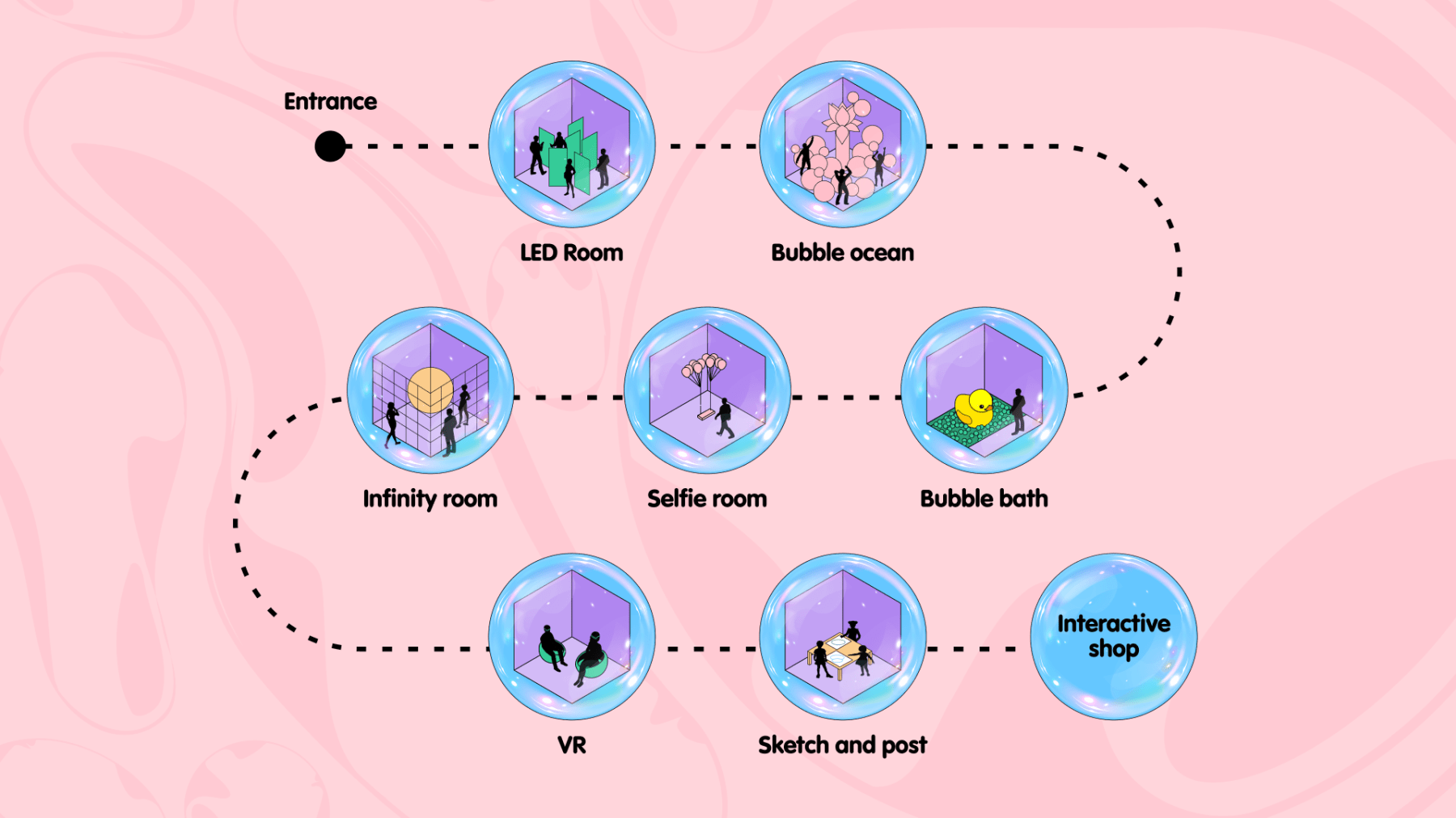 Bubble Planet New York: An Immersive Experience